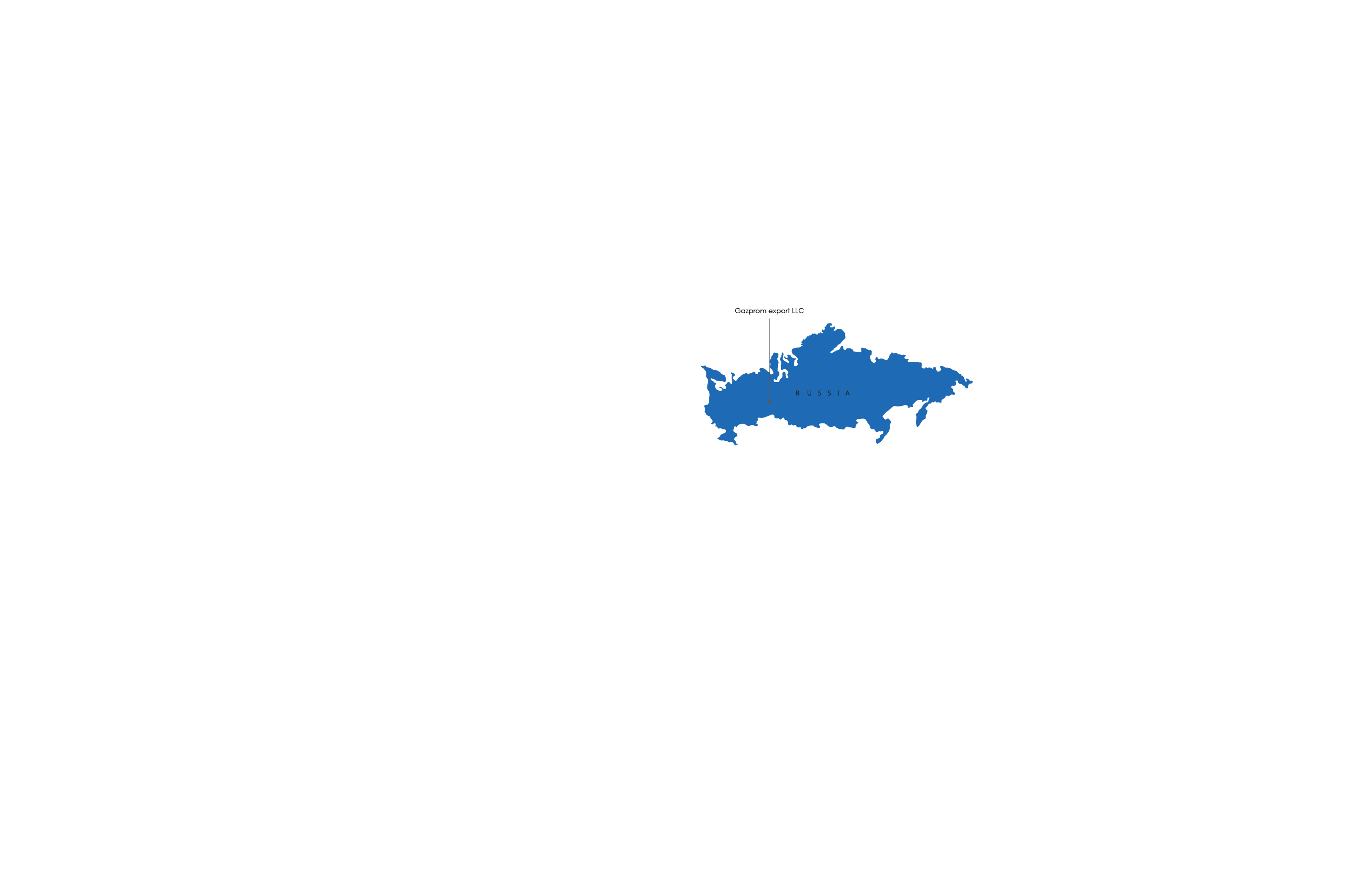 International Partners - Copelouzos Group